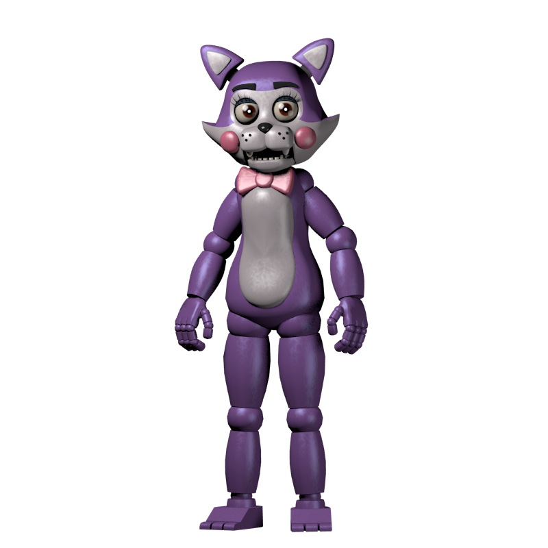 Characters - FNaFLore.com