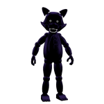 Characters - FNaFLore.com
